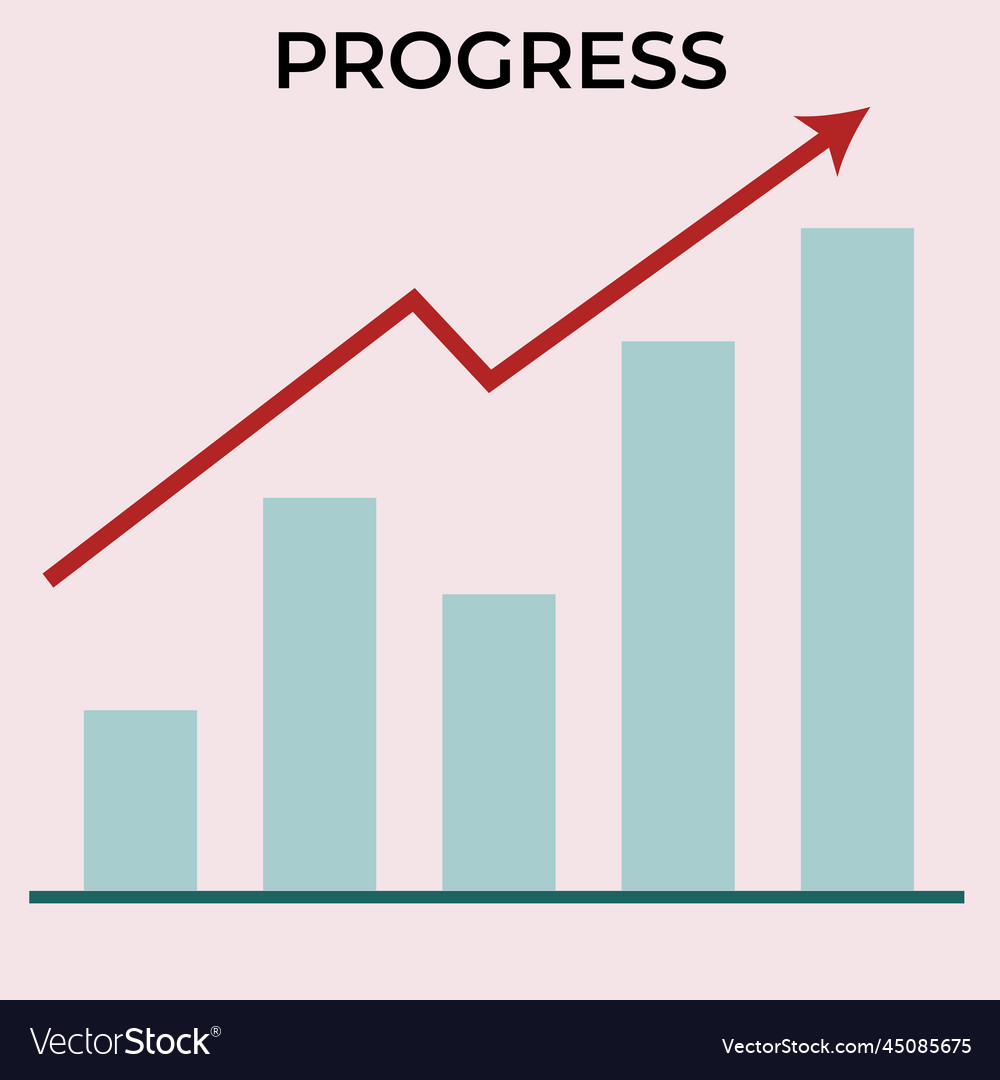Progress | Affordable Nutrition